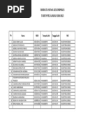 FORMAT BIODATA MAHASISWA - Docx - Google Dokumen | PDF