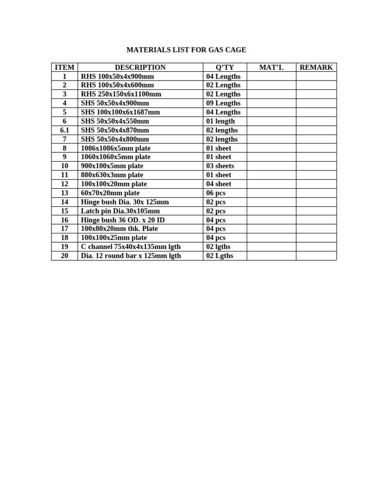 Gas Cage Materials List and Quantities | PDF