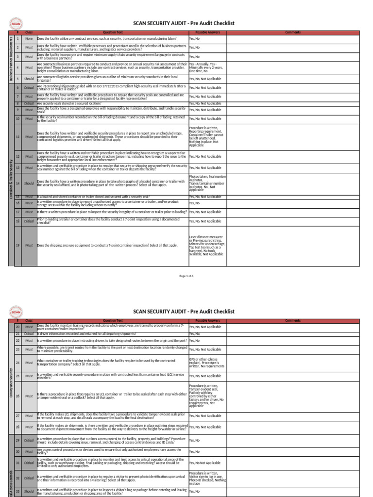 SCAN Security Audit Checklist | PDF | Closed Circuit Television | Cargo