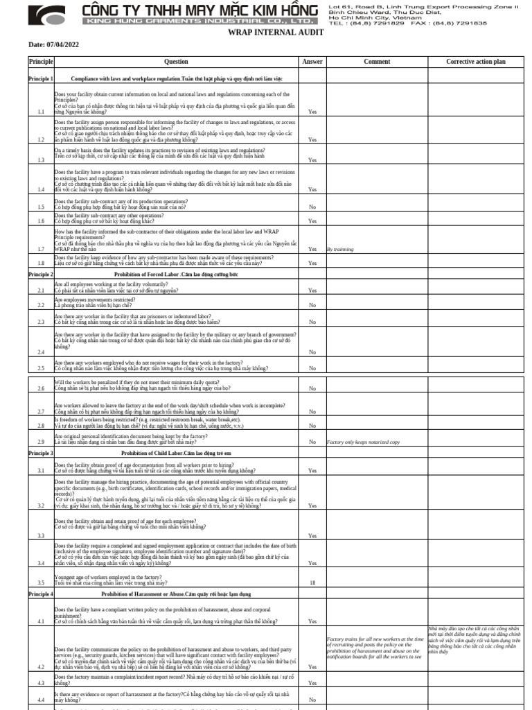 6 WRAP Internal Audit Check List 07-04-2022 | PDF