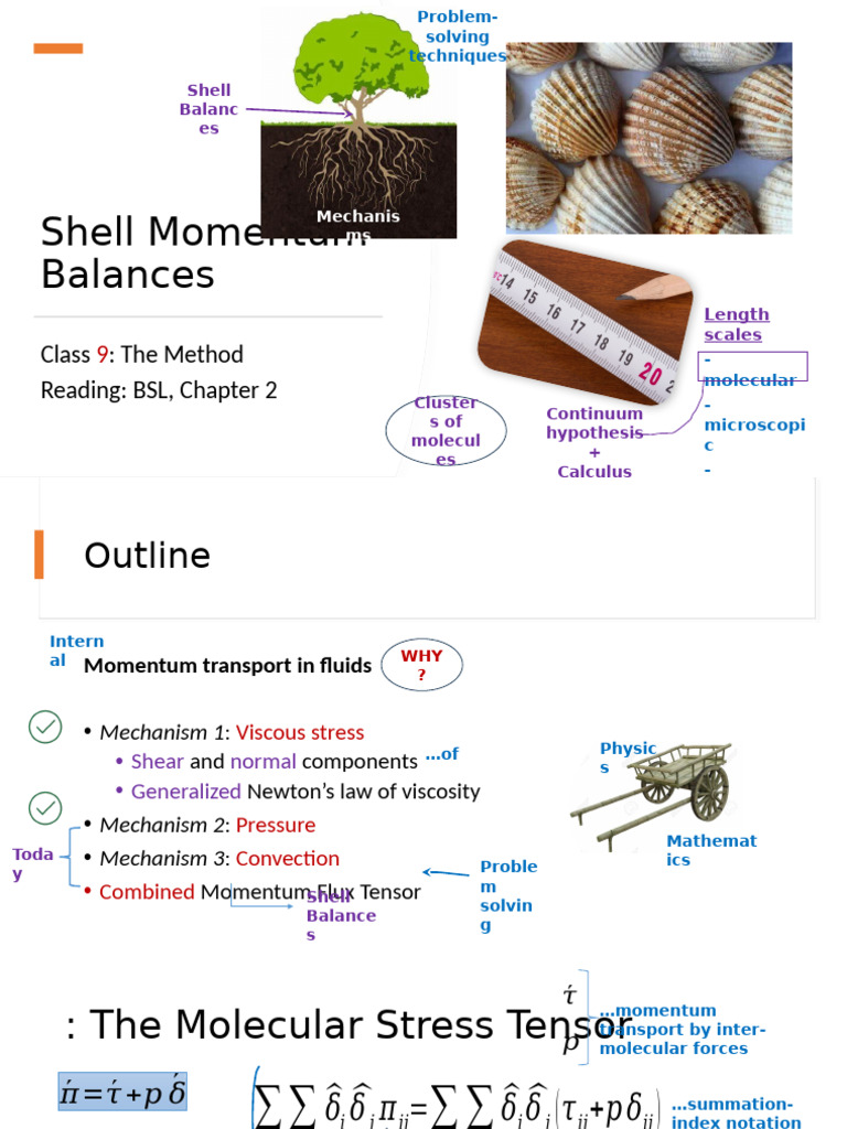 ATP Class 9 Shell Balances 1 | PDF | Fluid Dynamics | Momentum