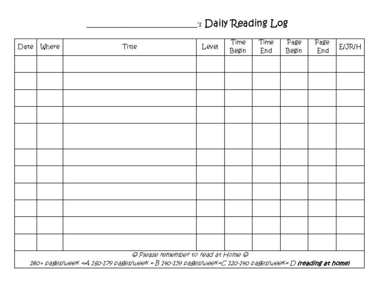 RW Reading Log | PDF