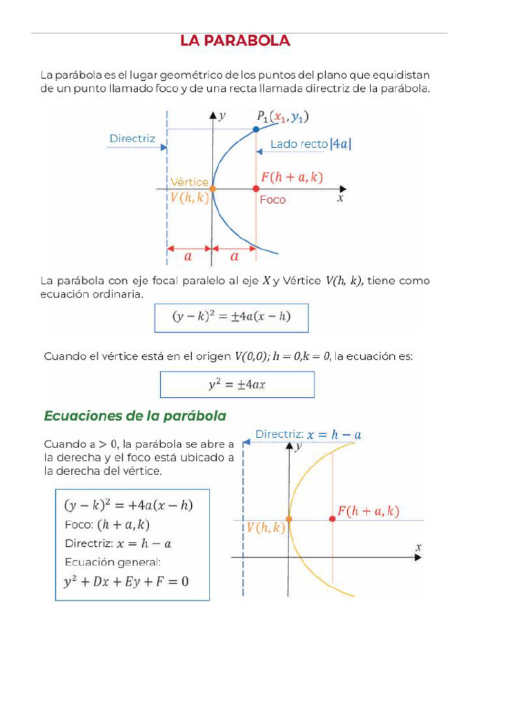 Tema La Parábola | PDF