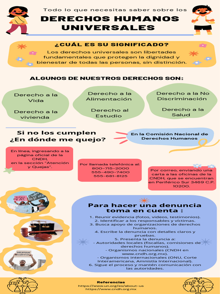 Derechos Humanos Universales 20240817 232548 0000 | PDF | Gobierno y ...