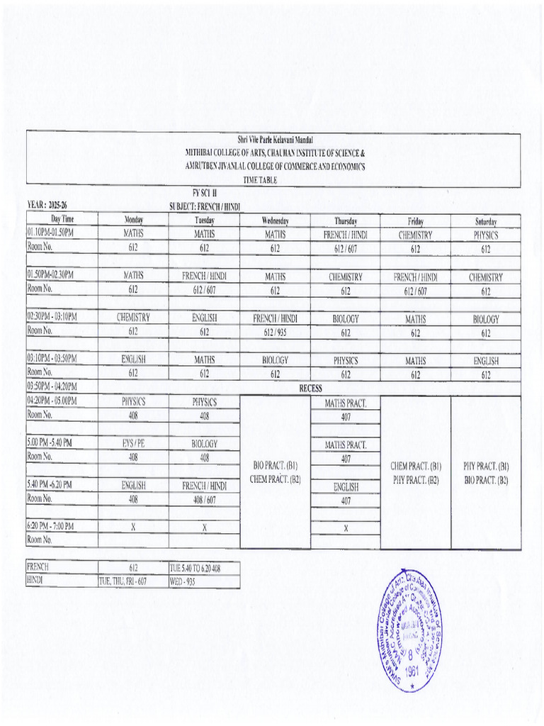 Updated Sci Div H | PDF