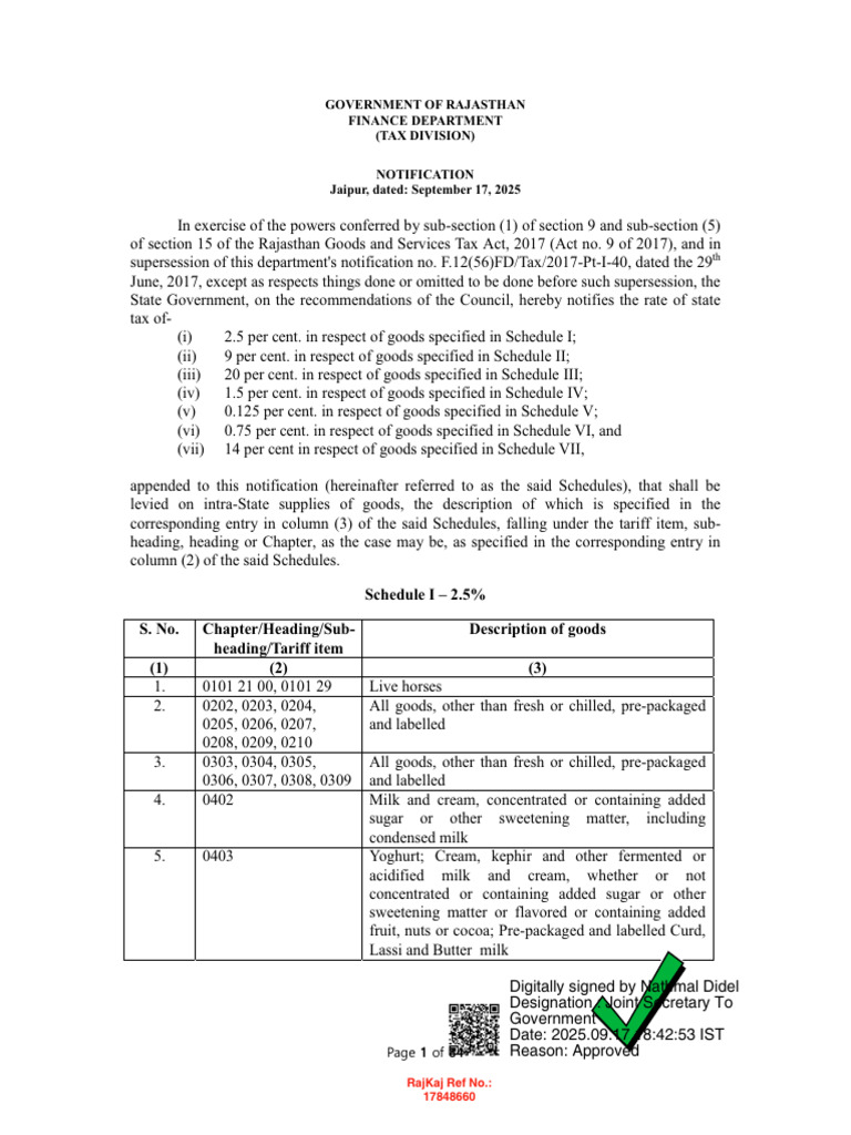 Signature Valid: Government of Rajasthan Finance Department (Tax ...