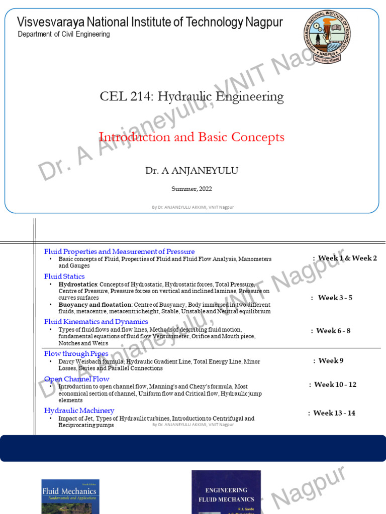 Hydraulics | PDF | Viscosity | Shear Stress