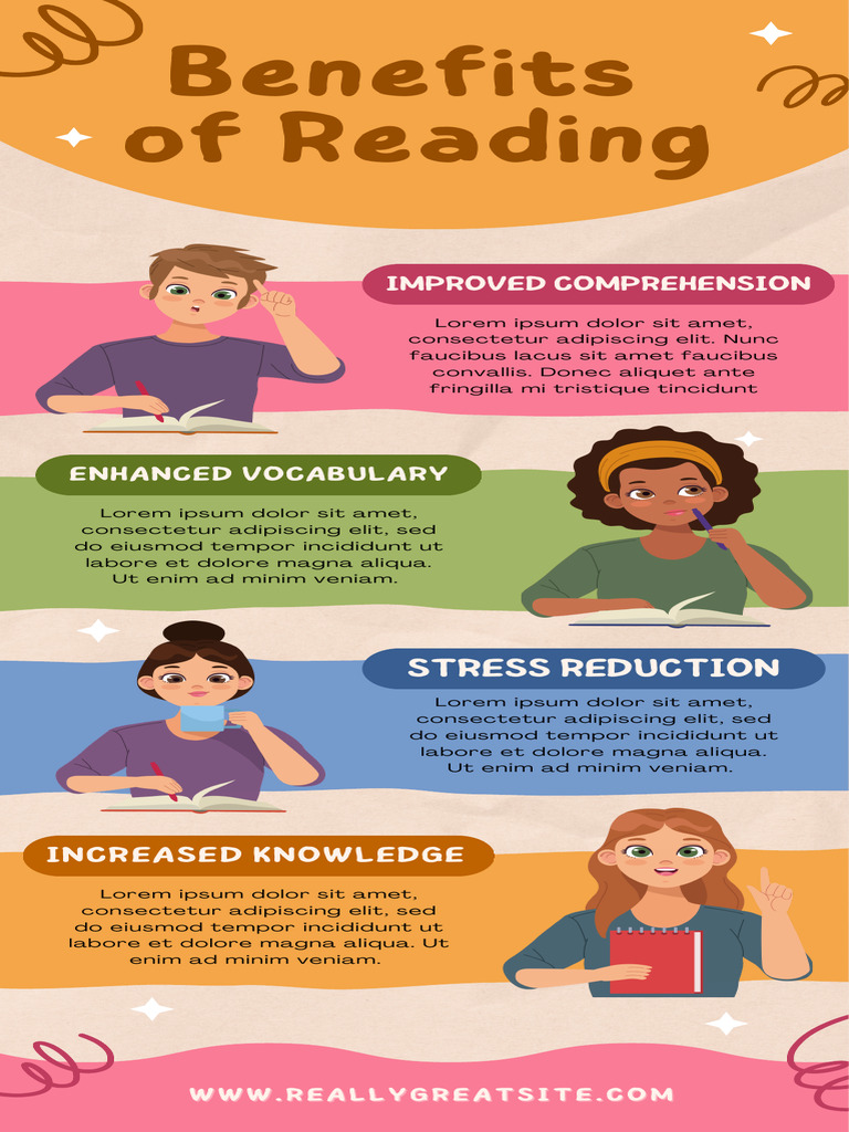 Infographic: Benefits of Reading | PDF