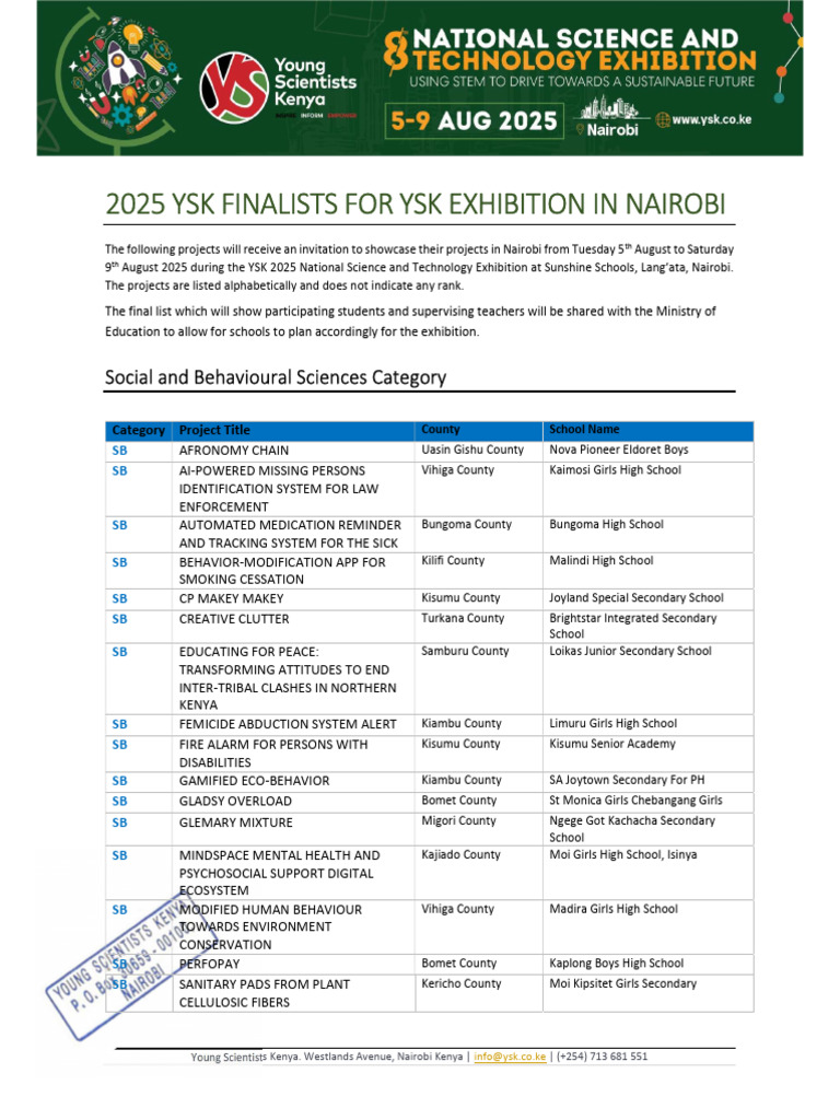 2025 Finalist Projects To Exhibit in Nairobi - v1 | PDF | Nairobi