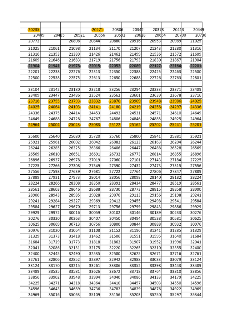 Level E4 | PDF