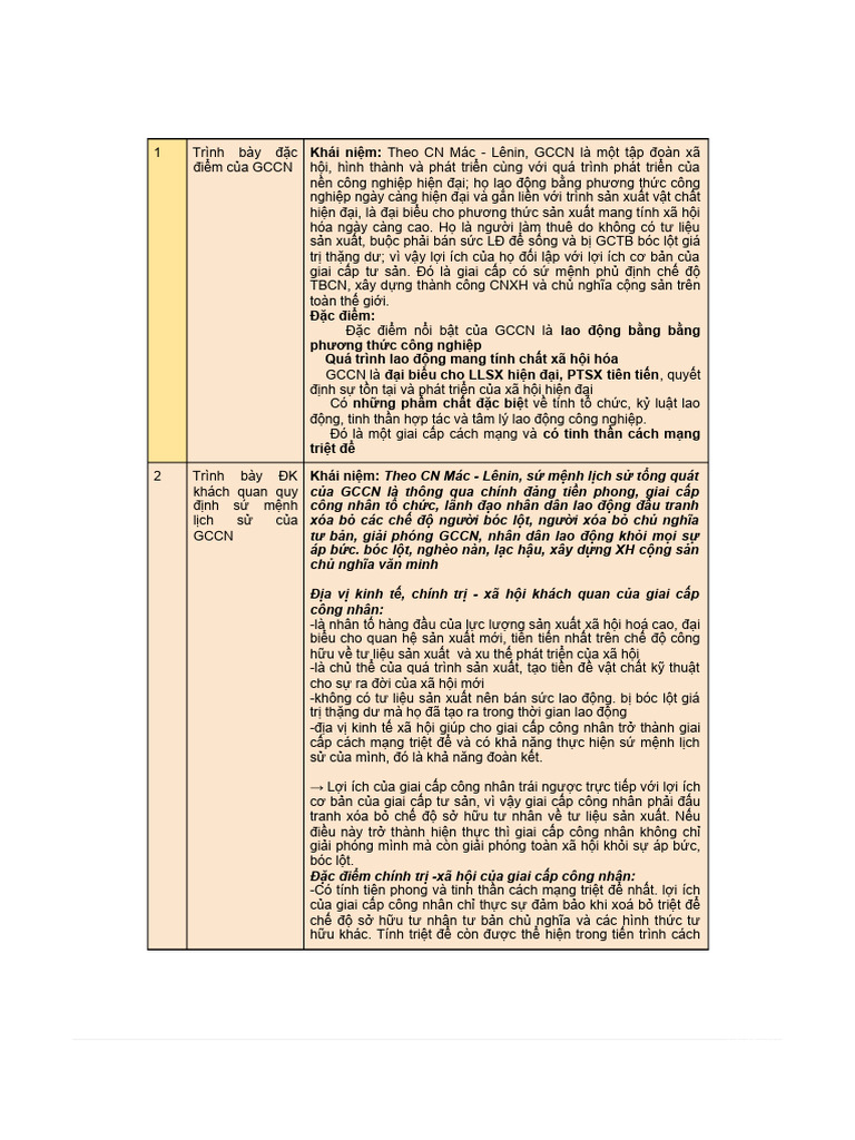 de-cuong-cuoi-ki-chu-nghia-xa-hoi-khoa-hoc-hoc-vien-bao-chi-va-tuyen-t ...