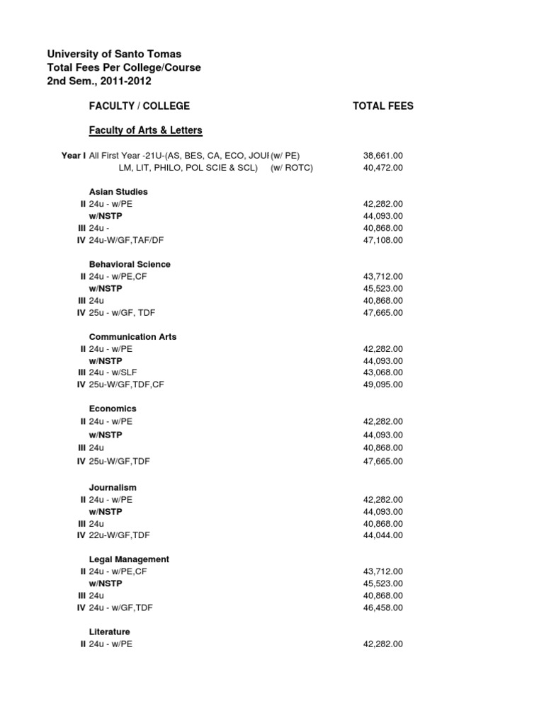 tuition-fees-for-acountancy-in-ust-engineering-science-free-30