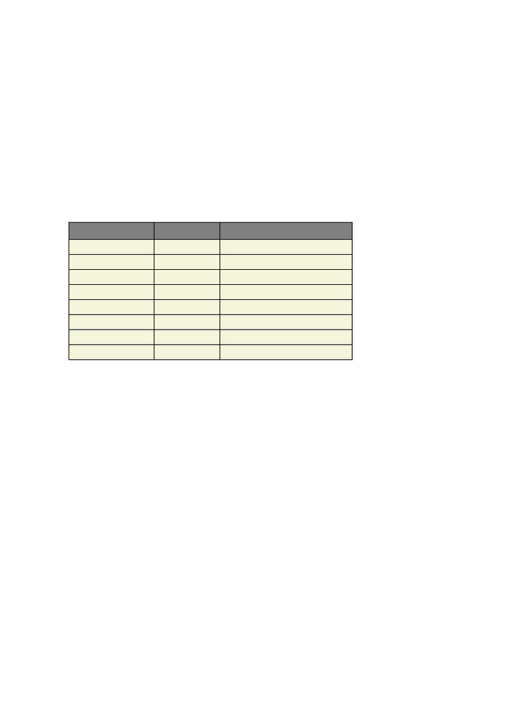 CEH v13 Network Scanning Guide | PDF
