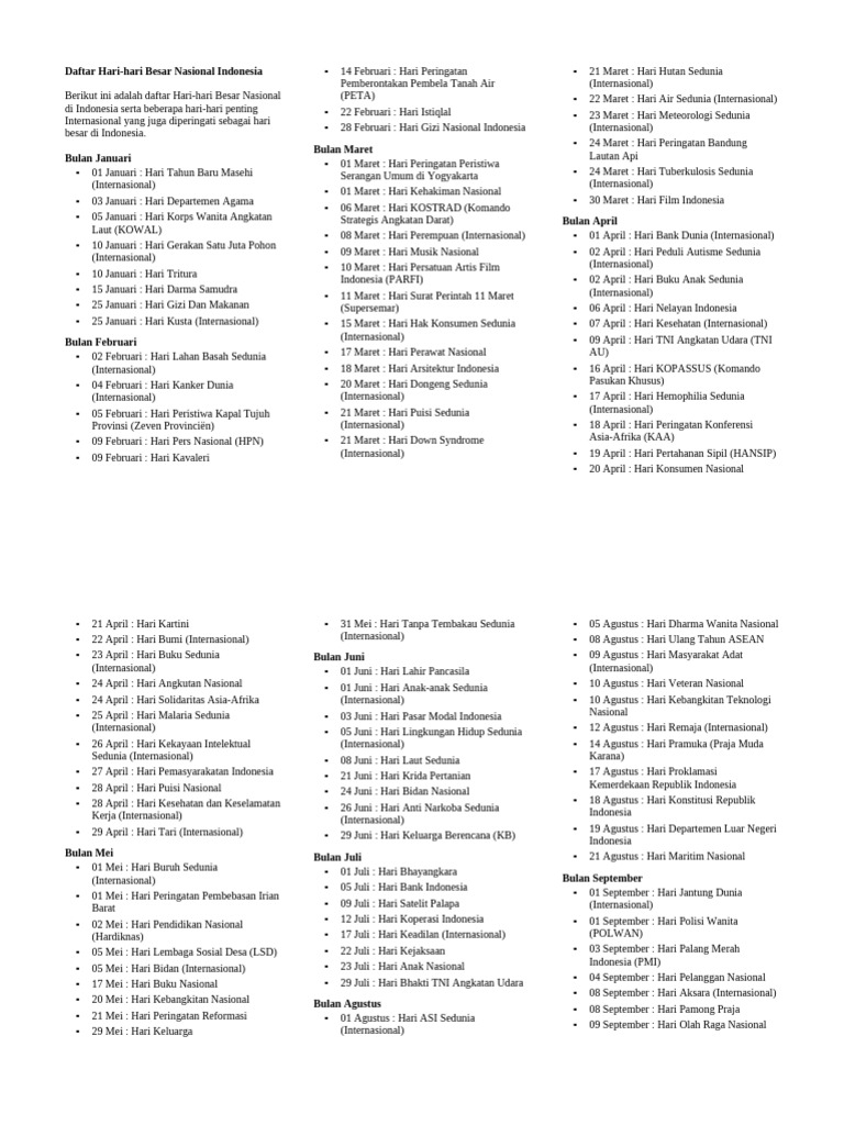 Hari Besar Nasional Indonesia 2023 | PDF