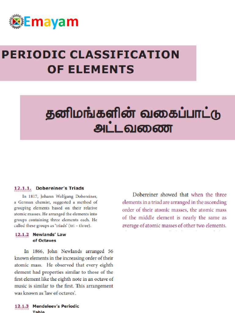 Periodic Classification of Elements - Basic | PDF