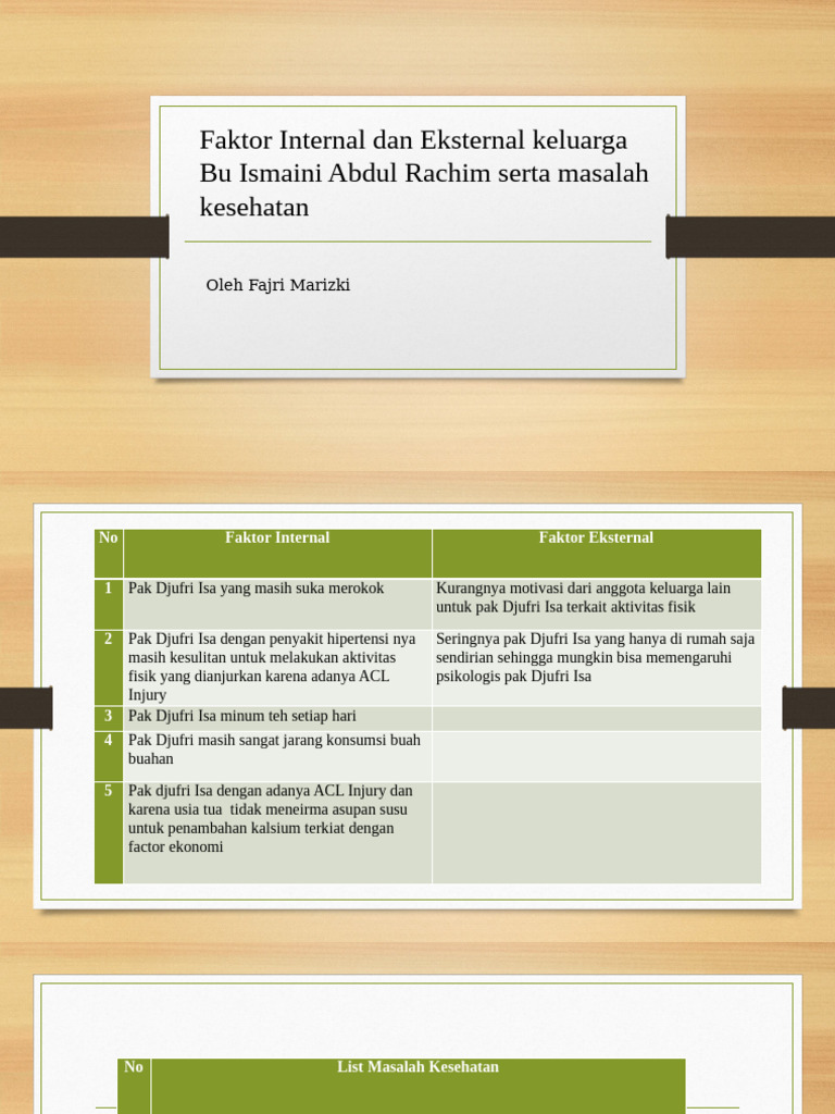 Field Study 3 | PDF