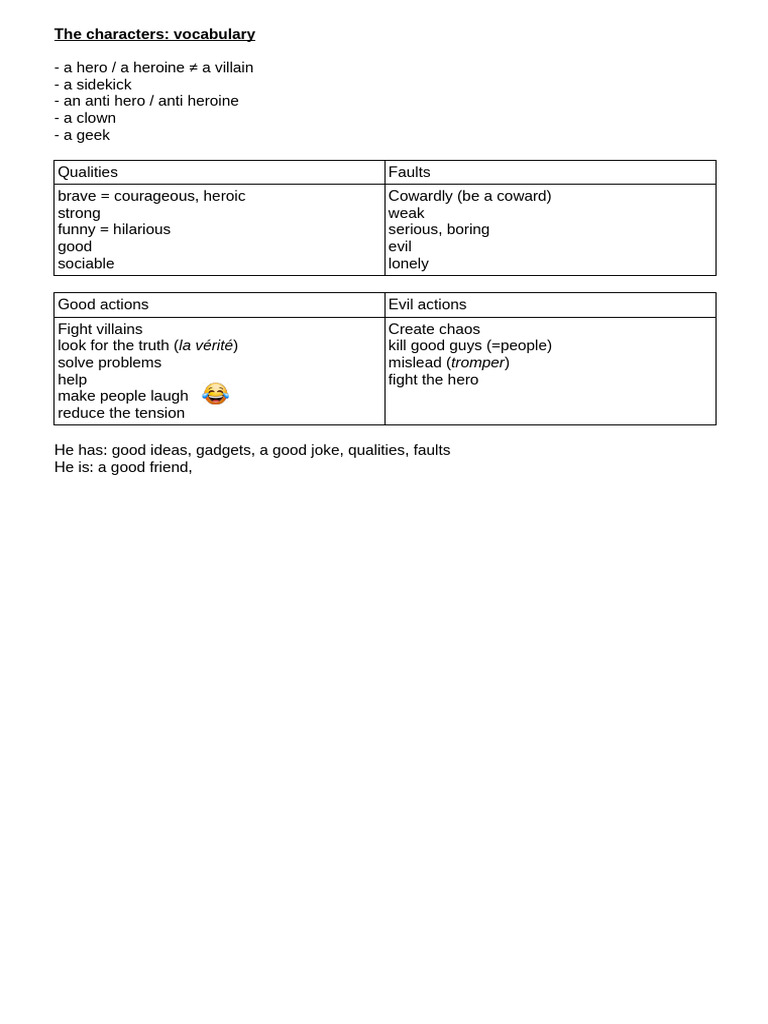 Character Types and Qualities Explained | PDF