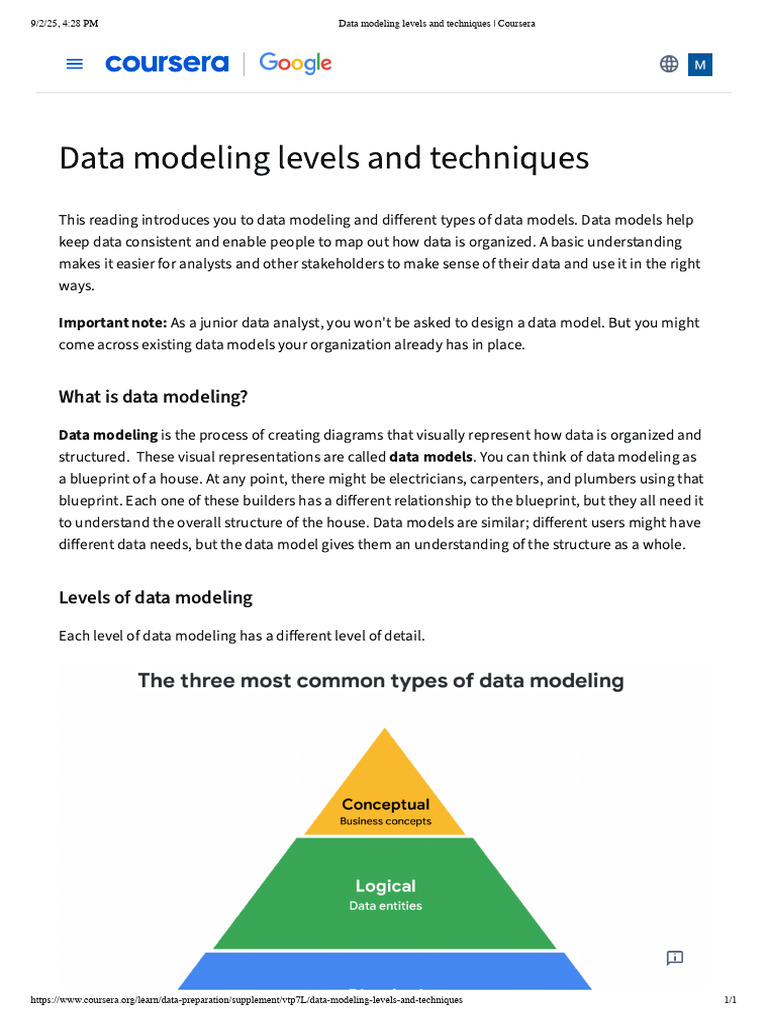 Data Modeling Levels and Techniques - Coursera | PDF