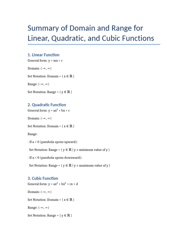 Domain and Range of Functions Guide | PDF