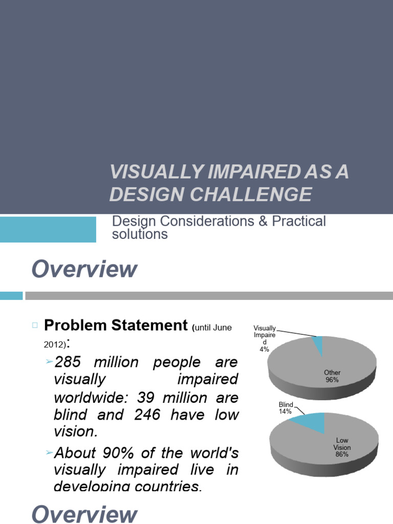 Design Strategies for the Visually Impaired | PDF | Visual Acuity | Visual Impairment