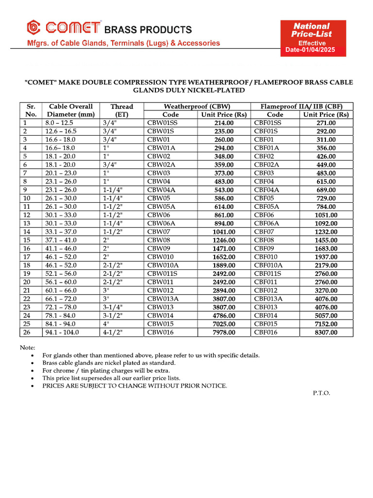 Comet Gland Price List 2025 | PDF