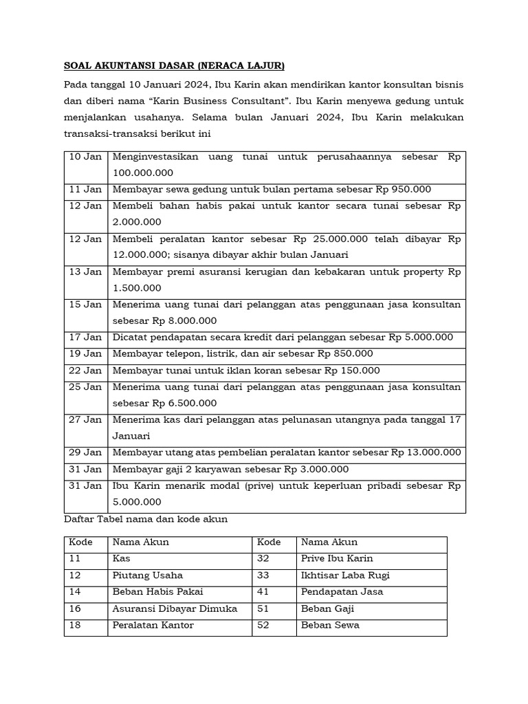 Soal Akuntansi Dasar (Neraca Lajur) | PDF