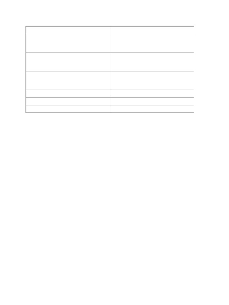 Python Training | PDF