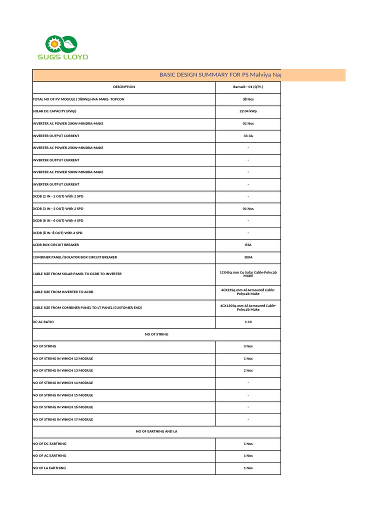 Project Summary | PDF | Solar Panel | Solar Energy