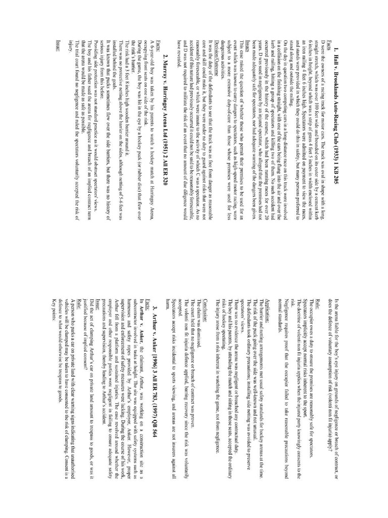 Case Laws Volenti | PDF