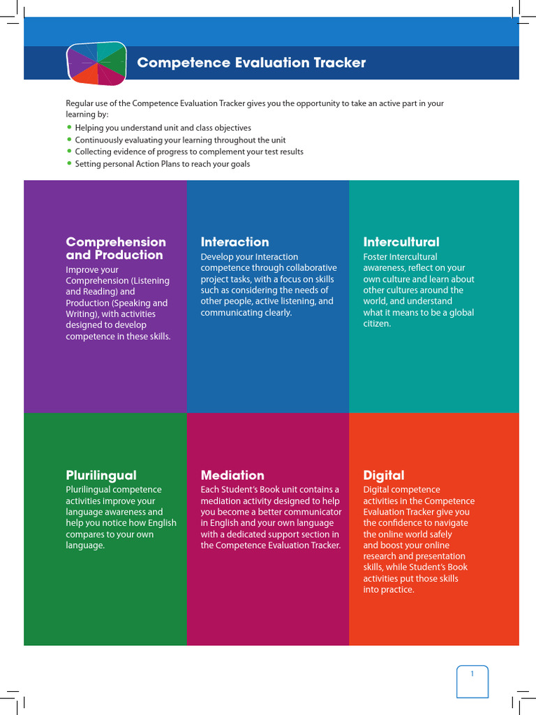 Competence Evaluation Tracker Guide | PDF | Http Cookie | Information