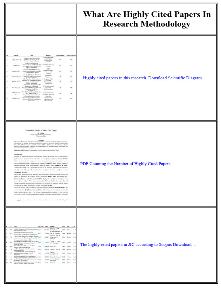 What Are Highly Cited Papers in Research Methodology | PDF | Citation