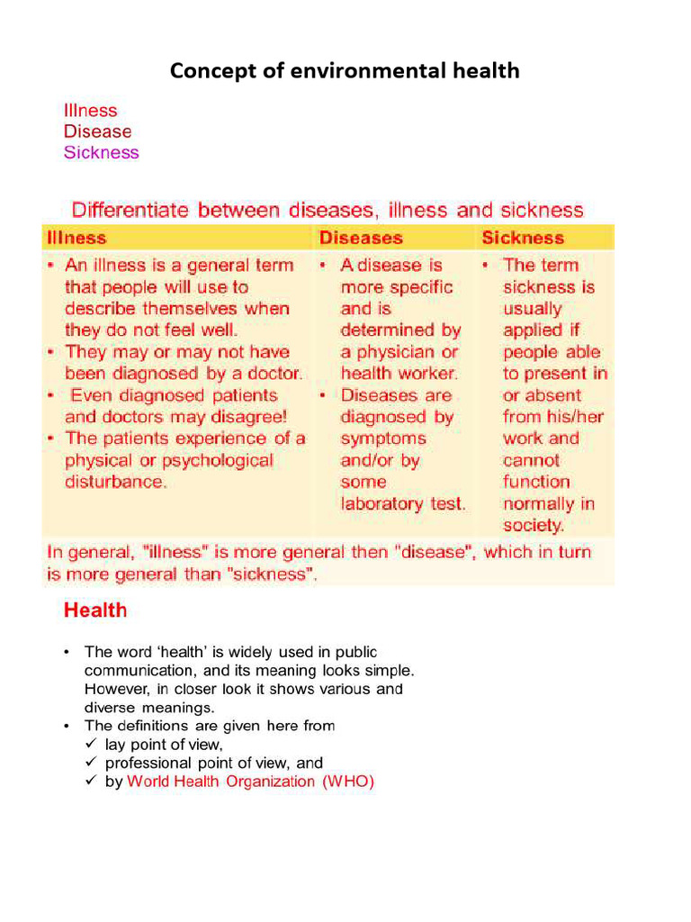 7 Core Concepts of Environmental Health | PDF | Environmental Science ...