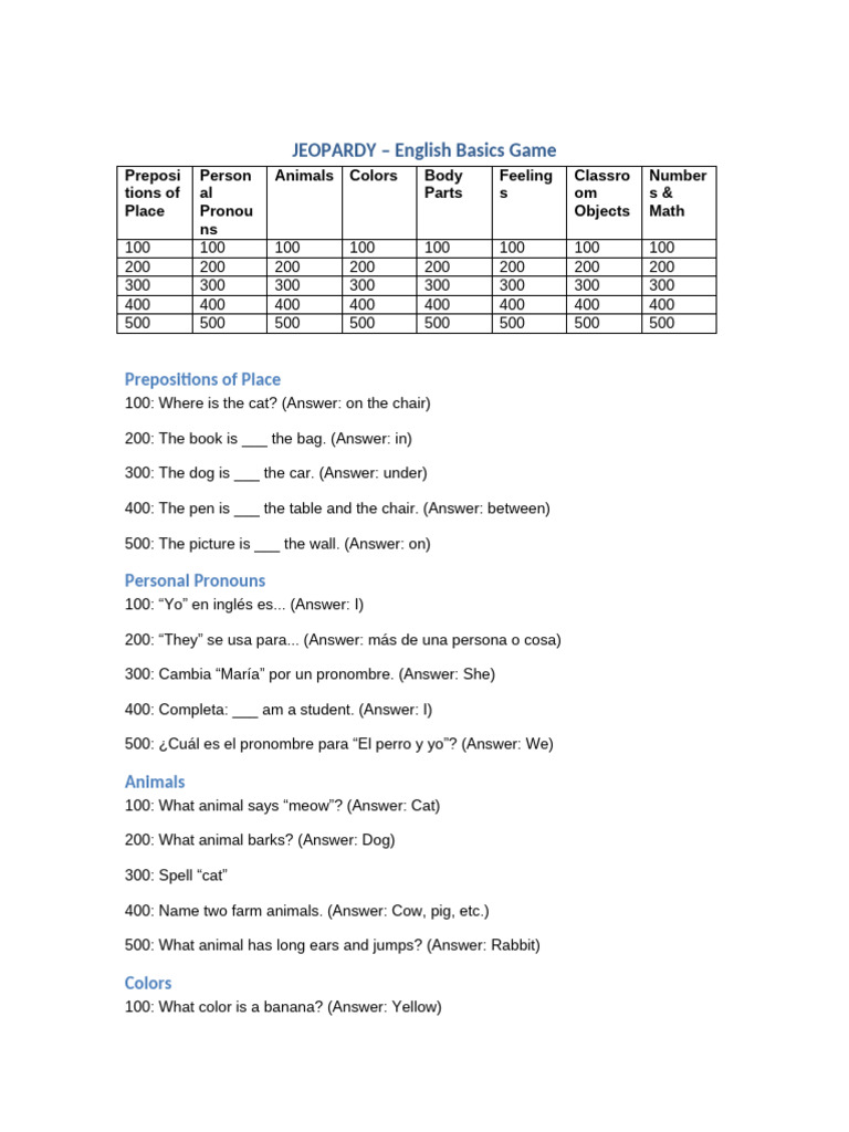 Jeopardy English Basics Game David Aicheler | PDF