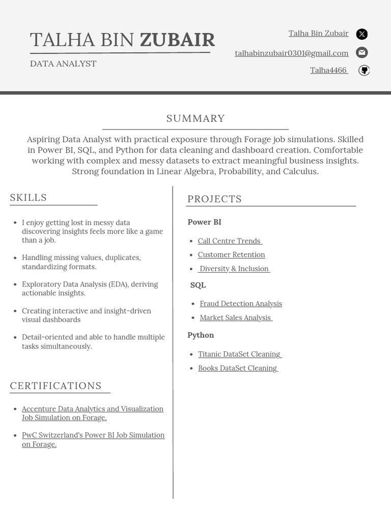 Talha Bin: Zubair | PDF