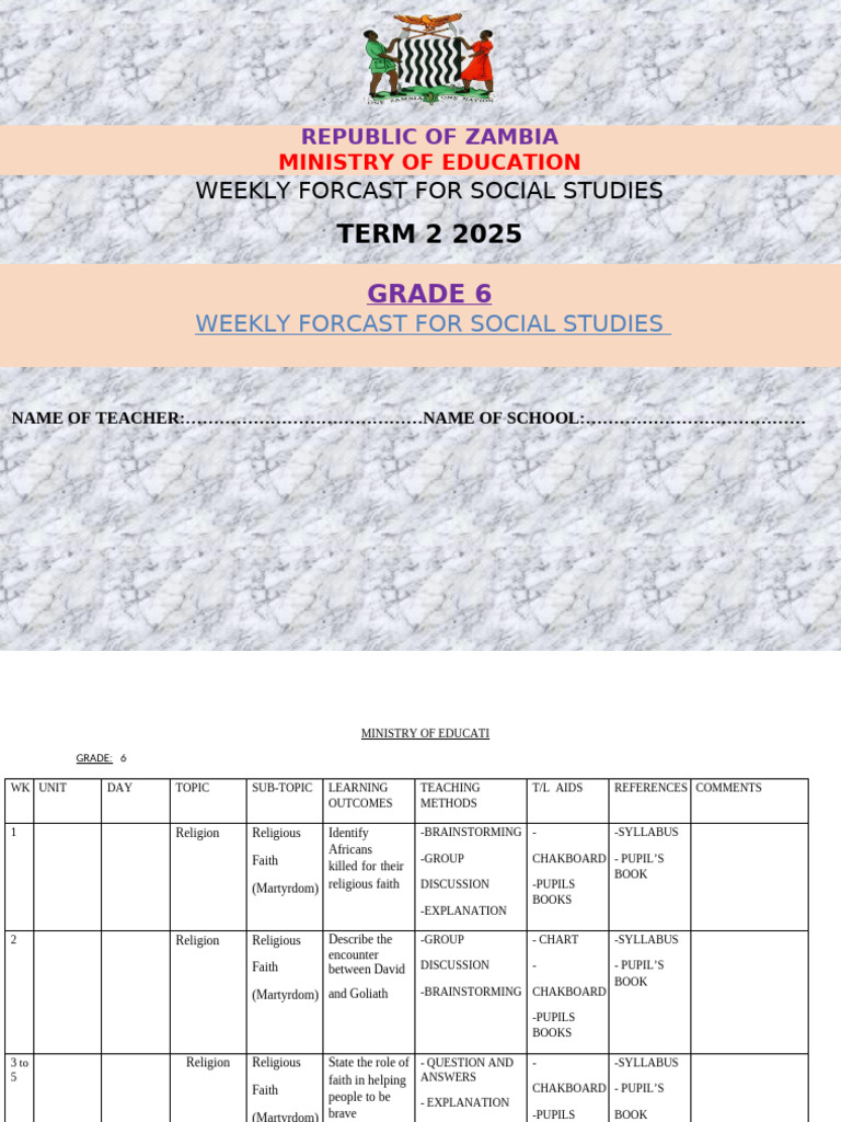 Grade 6 Social Studies Forecast 2025 | PDF