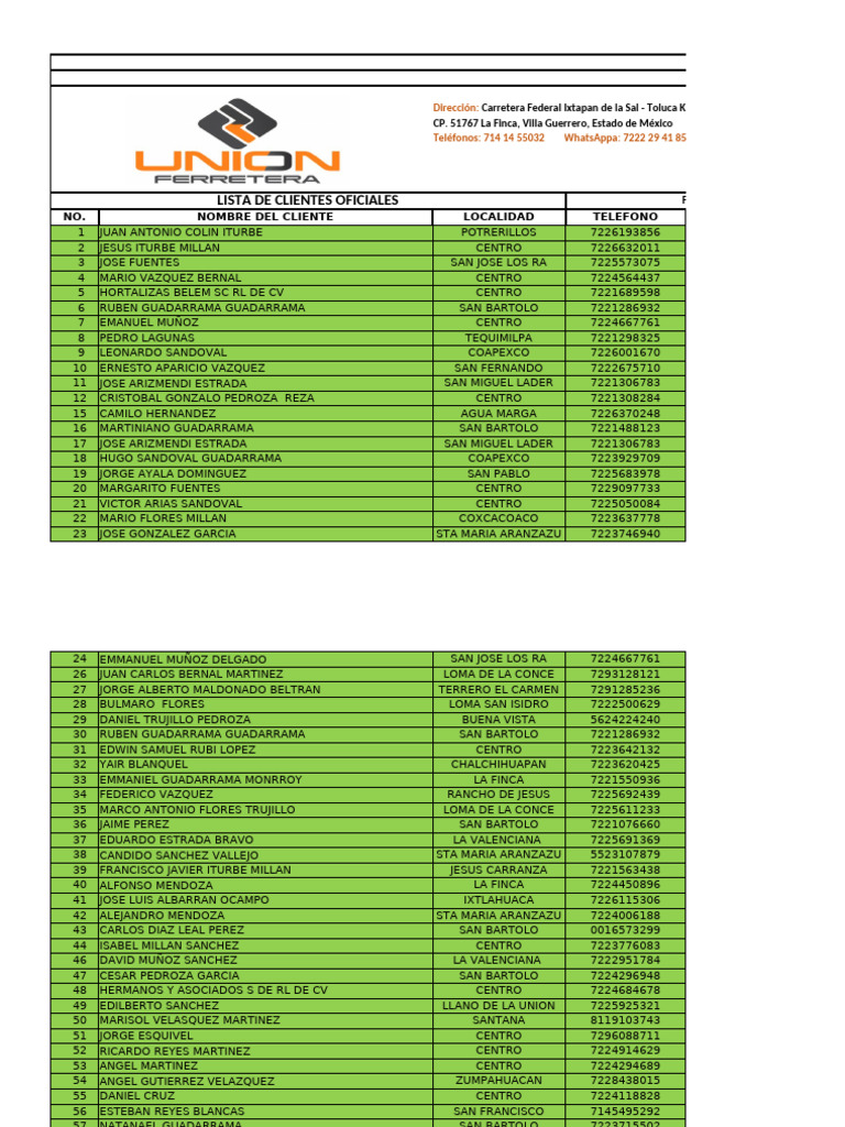 Lista de Clientes Oficial | PDF
