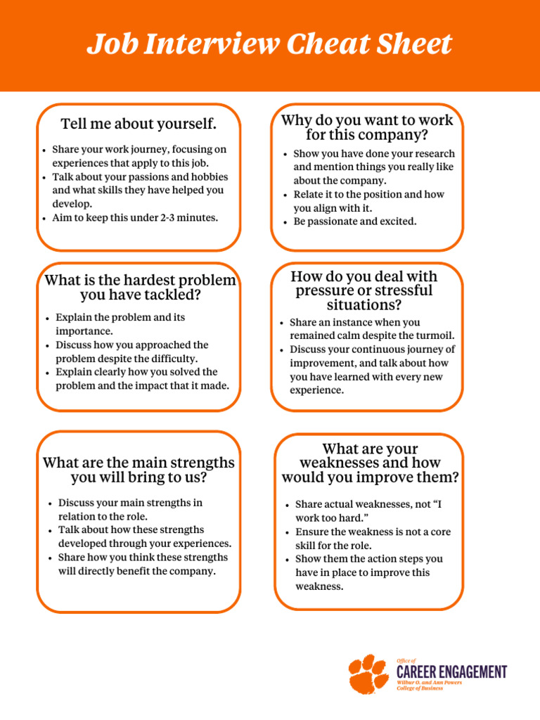 Interview Cheat Sheet | PDF | Job Interview | Cognition
