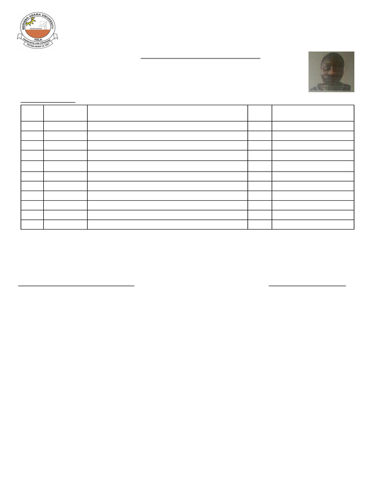 Course Form - First Semester, 2024 - 2025 | PDF