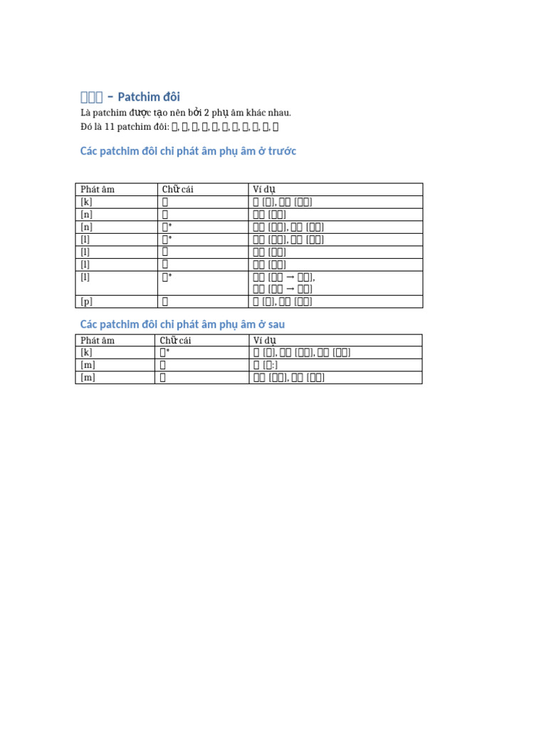 Patchim Doi | PDF