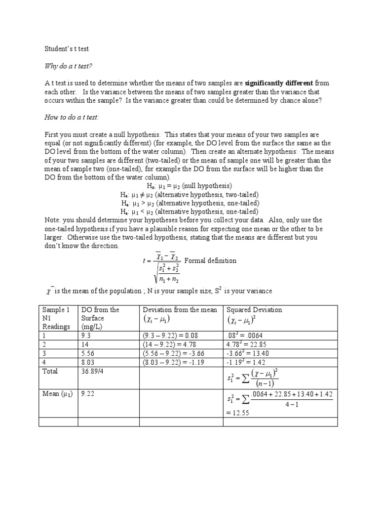 Ttest Handout | PDF | Student's T Test | Hypothesis