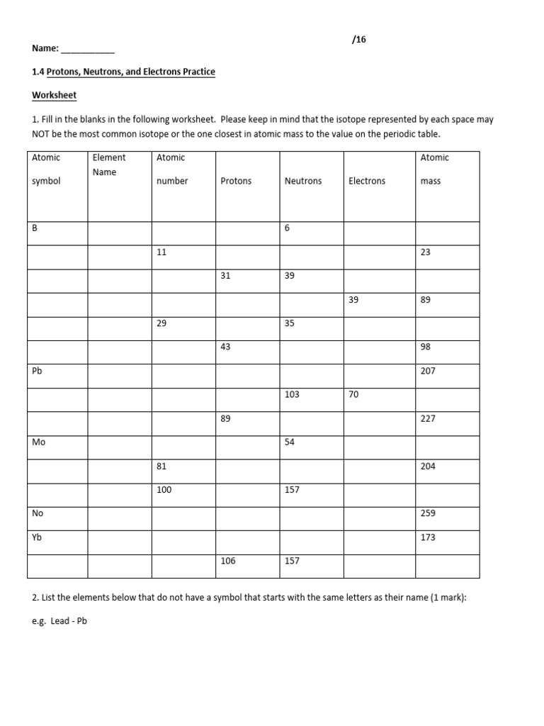 1.4 Calculating Protons, Neutrons and Electrons WS | PDF