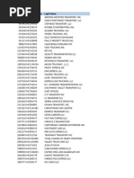 Customs Broker Filer Code List | PDF | Business | Logistics