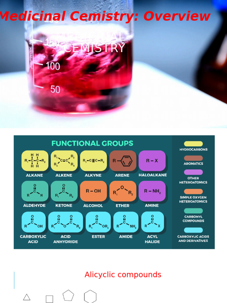 Pyrazole Derivative AD732: Medicinal Chemistry Insights | PDF ...