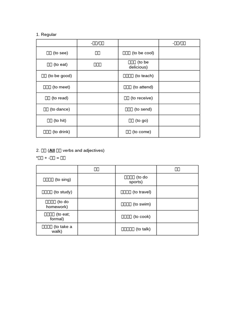 Regular Verb Conjugation Practice | PDF
