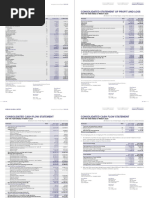 IndiGo Annual Report 2024-25 Highlights | PDF | Equity (Finance) | Money