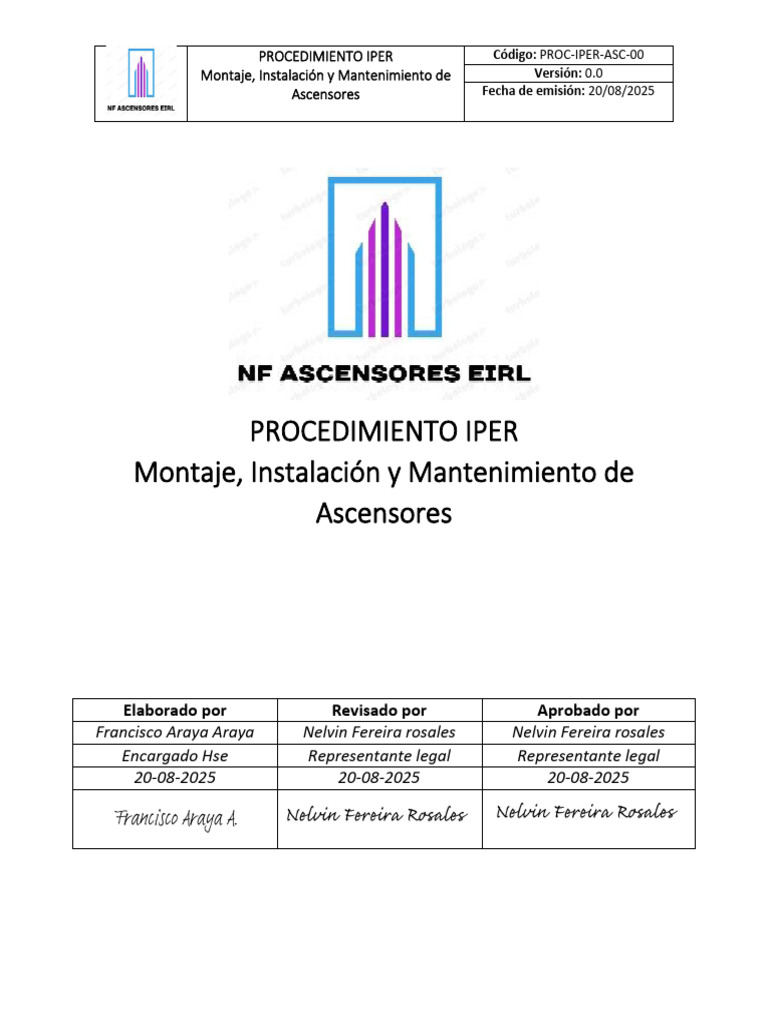 Procedimiento Iper | PDF | Riesgo | Seguridad y salud ocupacional