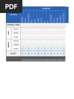 TheHunter Call of The Wild Spreadsheet | PDF | White Tailed Deer | Deer