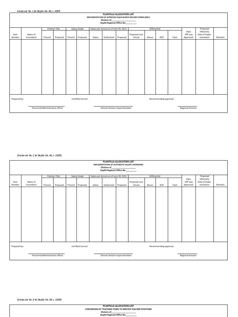 DepEd Plantilla Allocation List | PDF | Salary | Labour