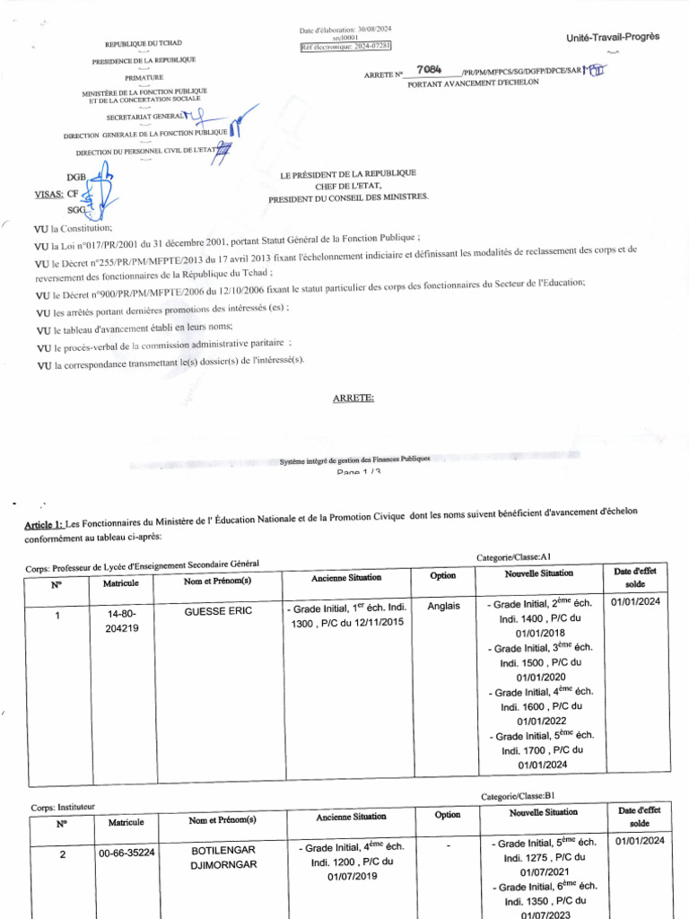 Unité Travail Progrès | PDF
