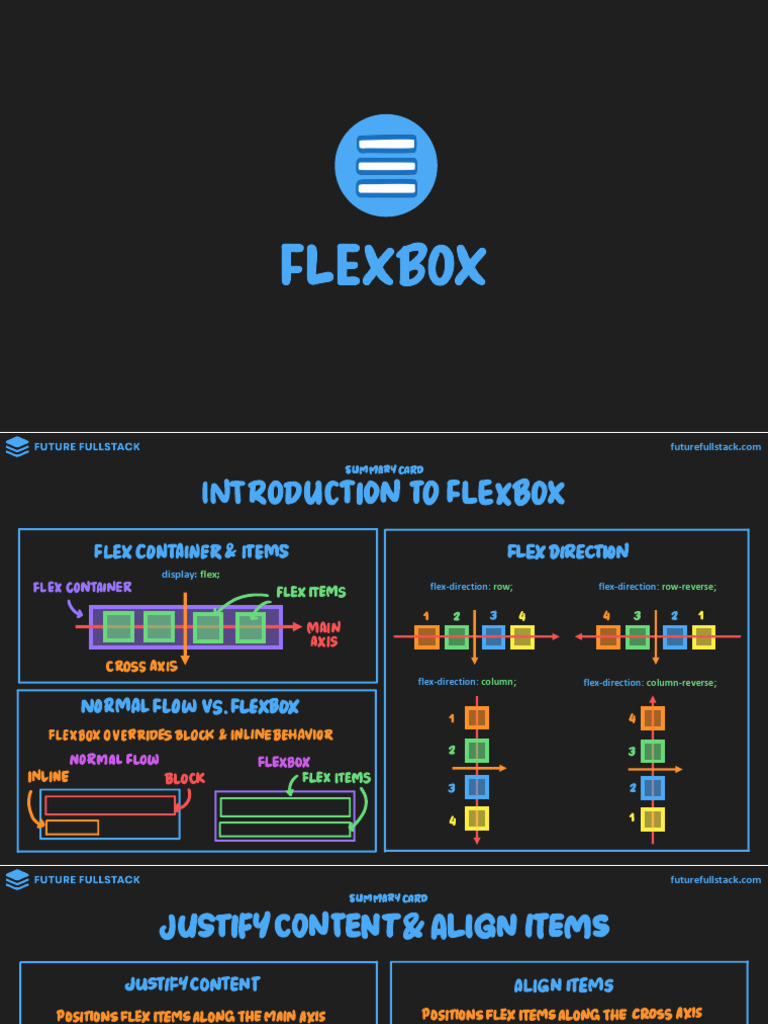 CSS Flexbox Summary Cards | PDF